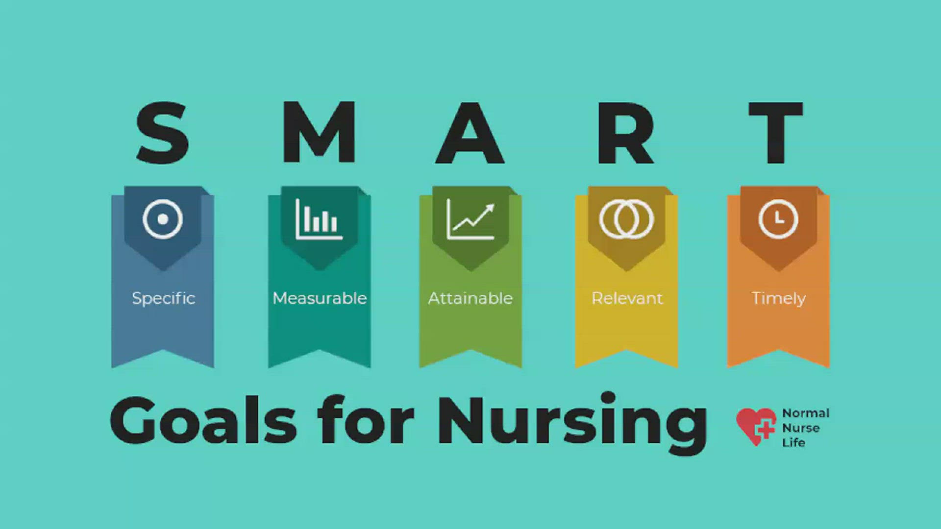 Pdp Smart Goals Examples In Education Setting Professional Goals As 